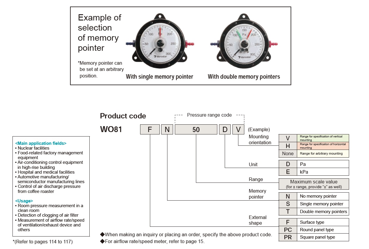 Ichiban Precision Sdn Bhd - Manostar - Manostar Micro Differential Pressure Gauge